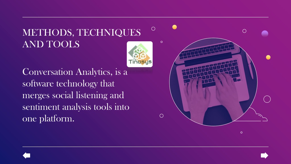 PPT - How to Best Use Conversation Intelligence Software PowerPoint ...