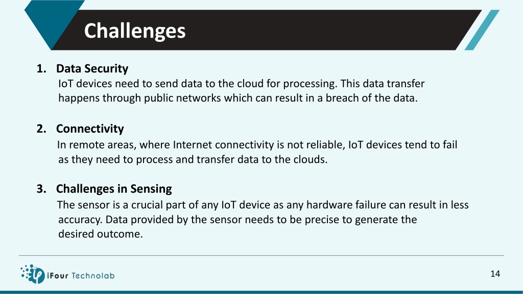 PPT - Meetup - IoT with Azure behind the scenes 2022 PowerPoint ... PPT - Meetup - IoT with Azure behind the scenes 2022 PowerPoint ...