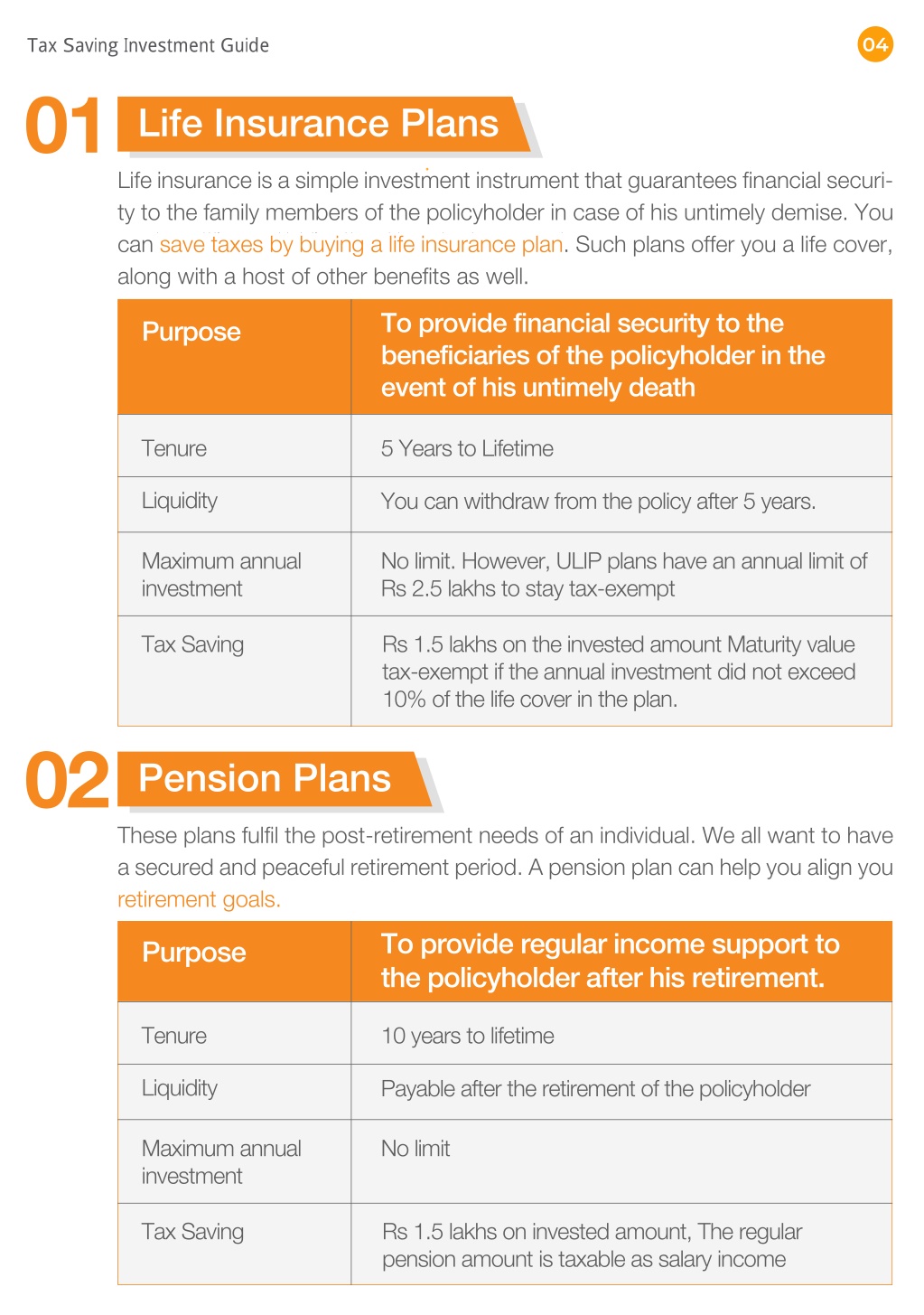 PPT - Guide to Buy the Best Tax Savings Plan | Canara HSBC PowerPoint ...