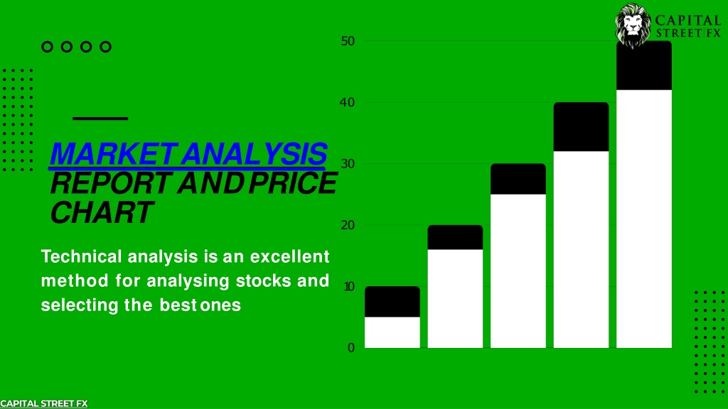 PPT - why is capital street fx a best forex broker? PowerPoint ...