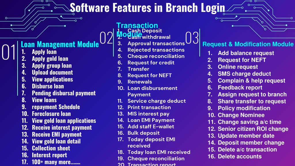 PPT - Best Nidhi Company Software Services PowerPoint Presentation ...