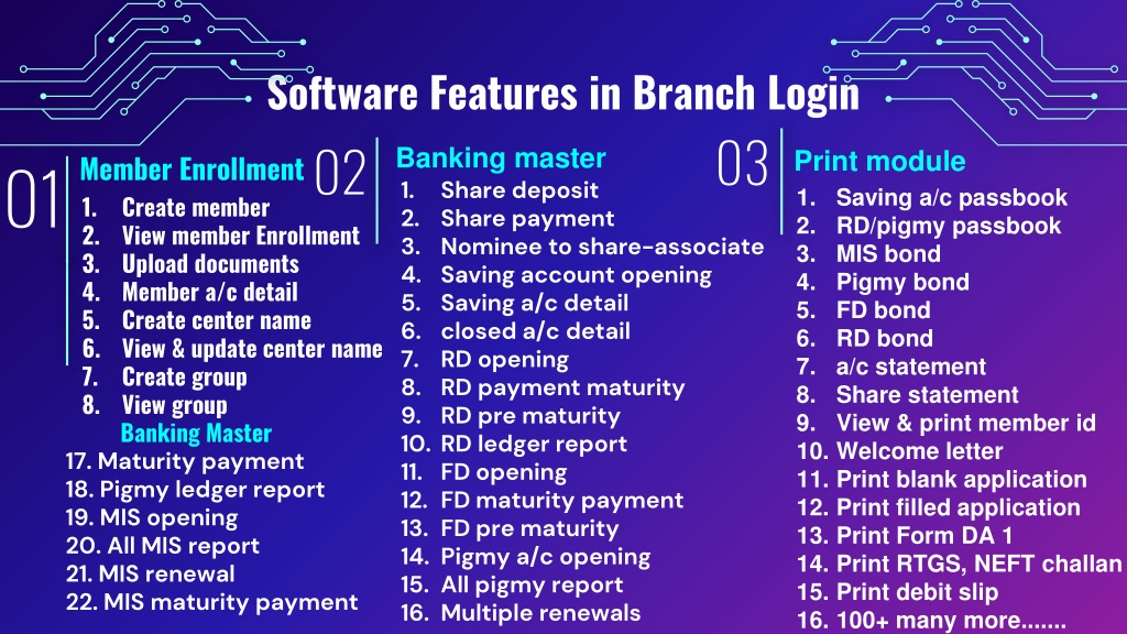 PPT - Best Nidhi Company Software Services PowerPoint Presentation ...