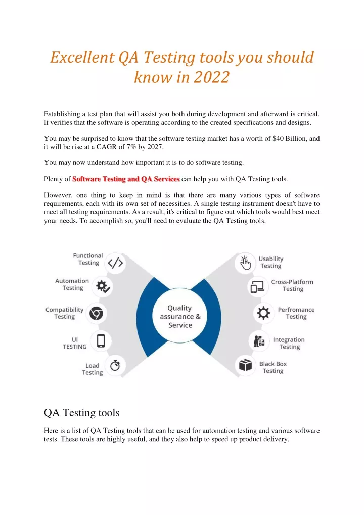 PPT - Excellent QA Testing tools you should know in 2022 PowerPoint ...