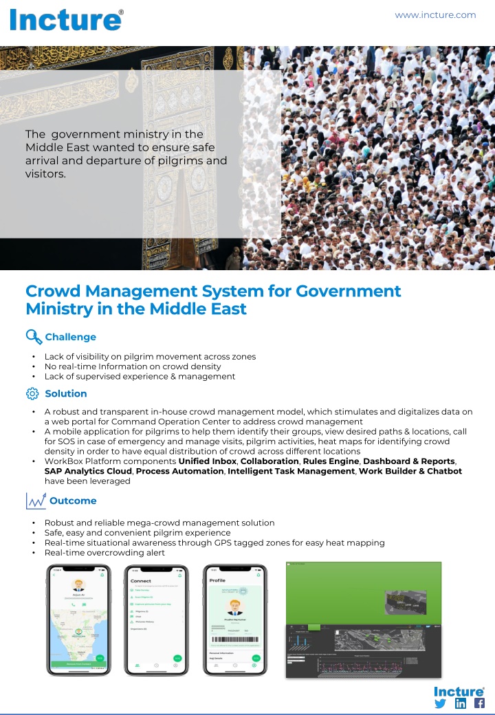 PPT - Crowd Management System | Incture PowerPoint Presentation, free ...