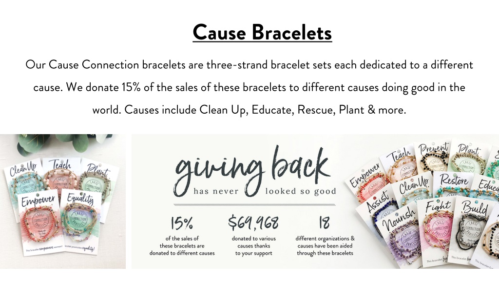 PPT - Buy Sustainably Sourced Jewelry PowerPoint Presentation, free ...