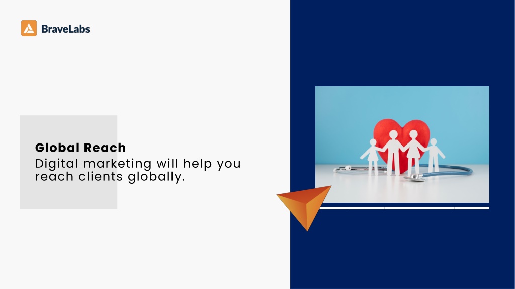 PPT - Digital marketing for dental clinic | BraveLabs PowerPoint ...