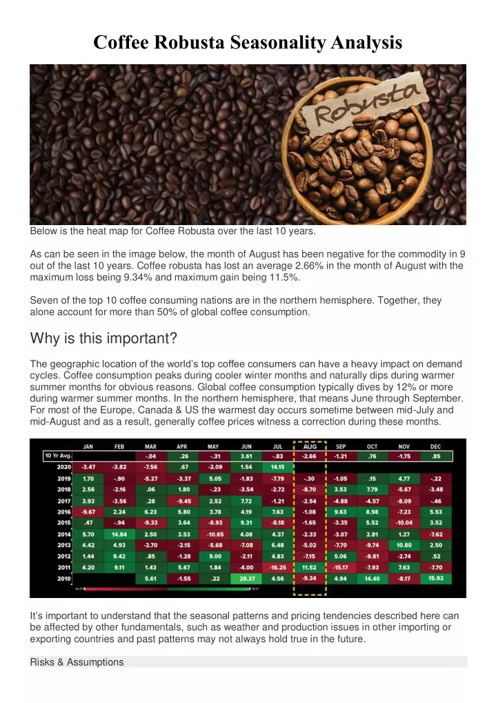 PPT - Investment Insights - Coffee Robusta Seasonality Analysis ...