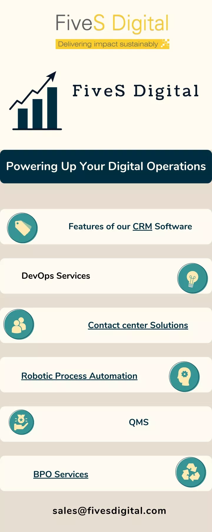 PPT - FiveS Digital - Global Impact Sourcing Coalition PowerPoint ...