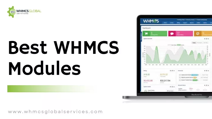 PPT - WHMCS Addons PowerPoint Presentation, free download - ID:11541671