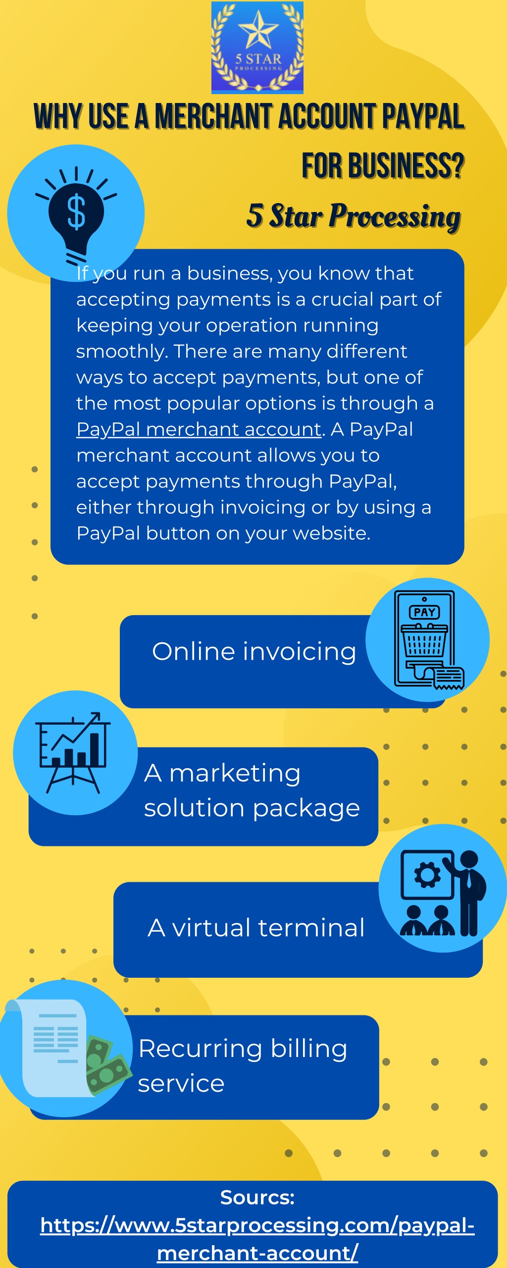 PPT - Why use a merchant account PayPal for business PowerPoint ...