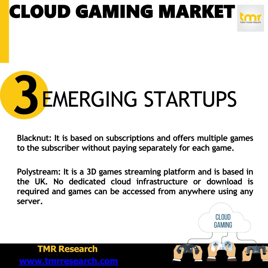 PPT - Cloud Gaming: Gaming Sector Is No Stranger To This Revolution ...