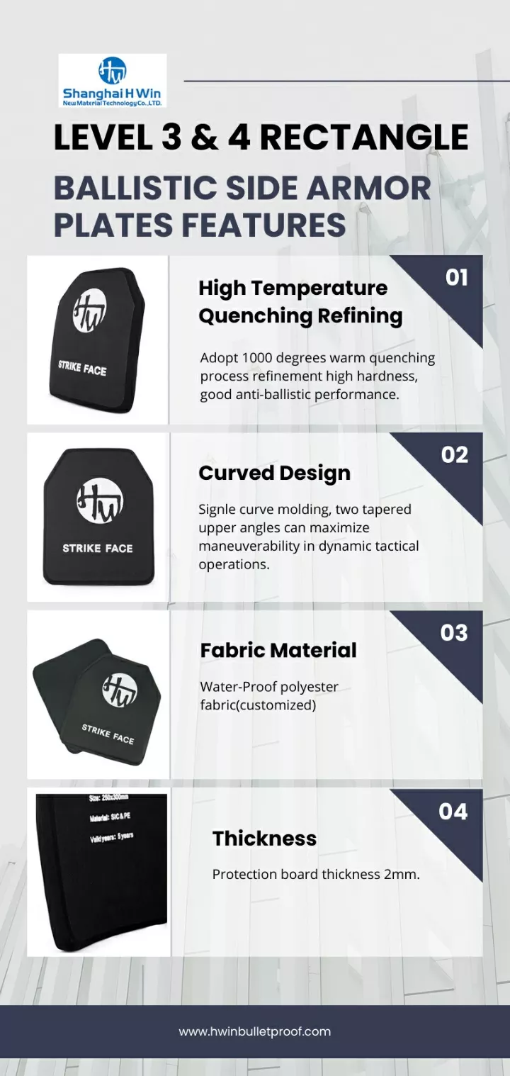 PPT - Level 3 & 4 Rectangle Ballistic Side Armor Plates Features ...