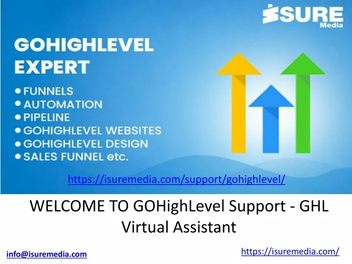 PPT - GoHighLevel Virtual Assistant - GHL Support PowerPoint ...