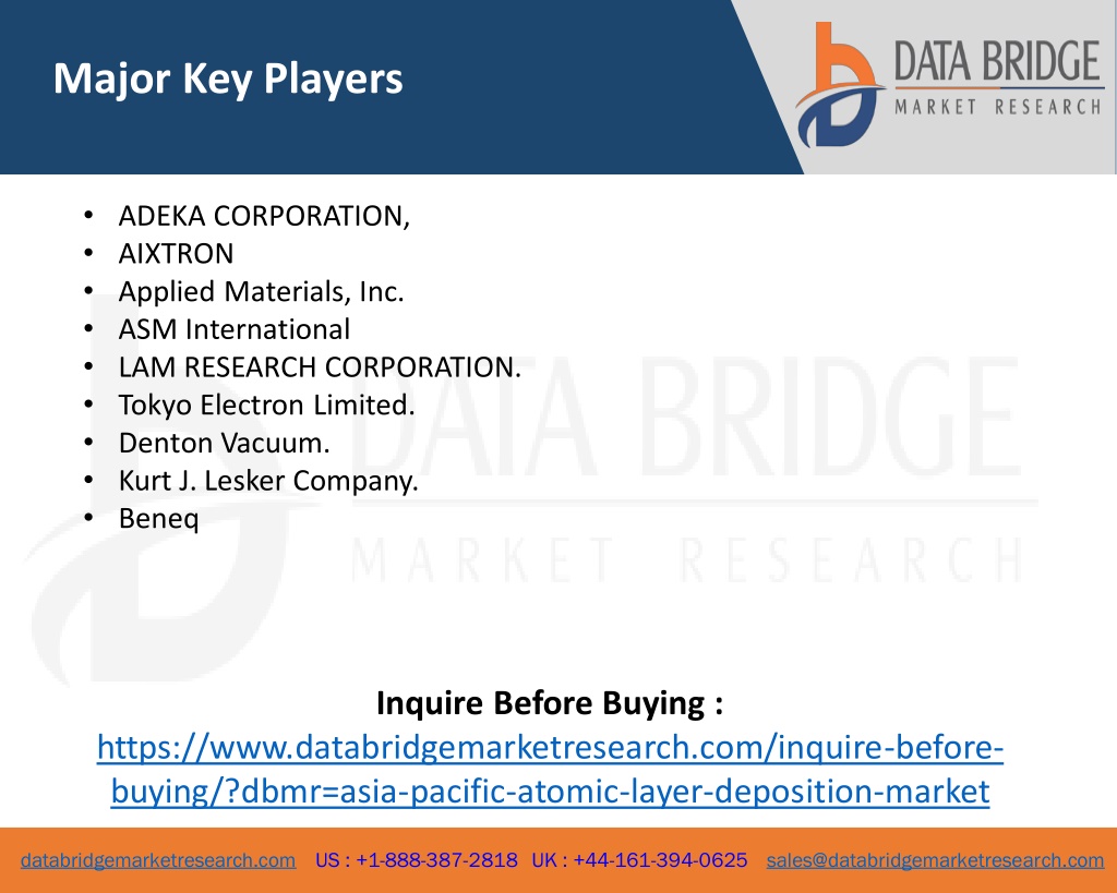 PPT - Asia-Pacific Atomic Layer Deposition Market PowerPoint ...