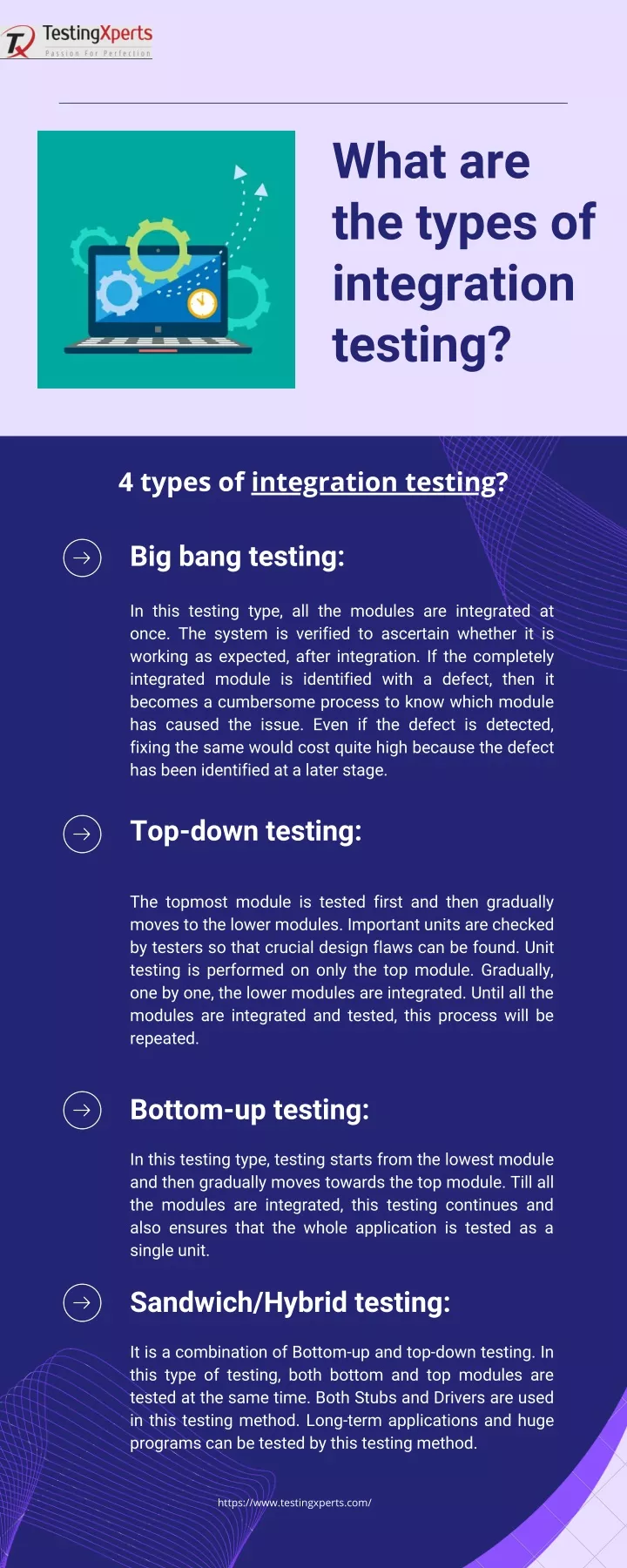 PPT What Is Integration Testing PowerPoint Presentation Free 