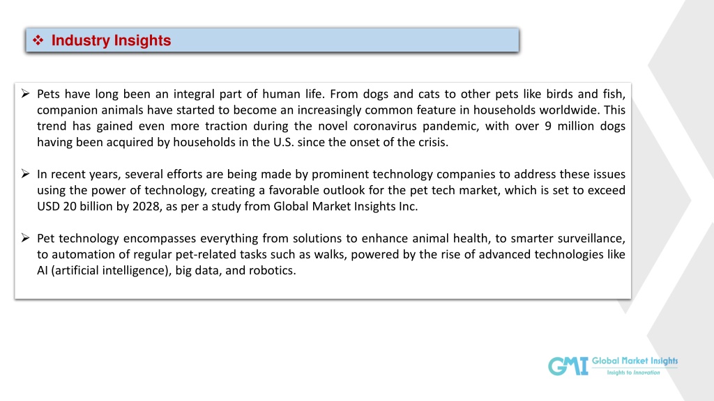 PPT - Pet Tech Market Latest Trends, Future Development Outlook and ...