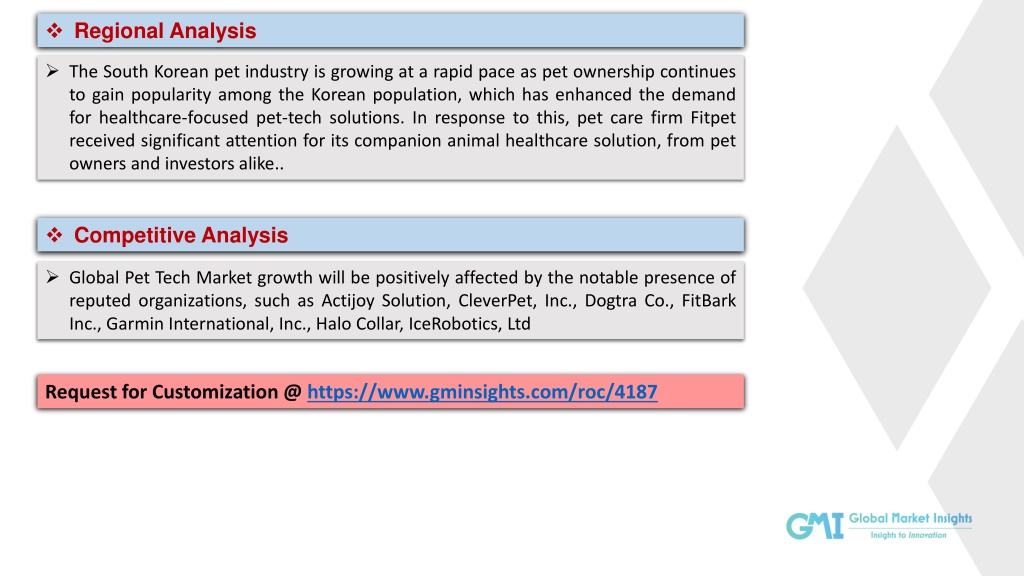 PPT - Pet Tech Market Latest Trends, Future Development Outlook and ...