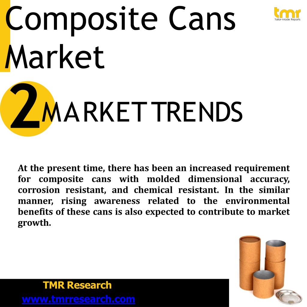 PPT - Composite Cans Market Share, Size, | Industry Analysis 2031 ...