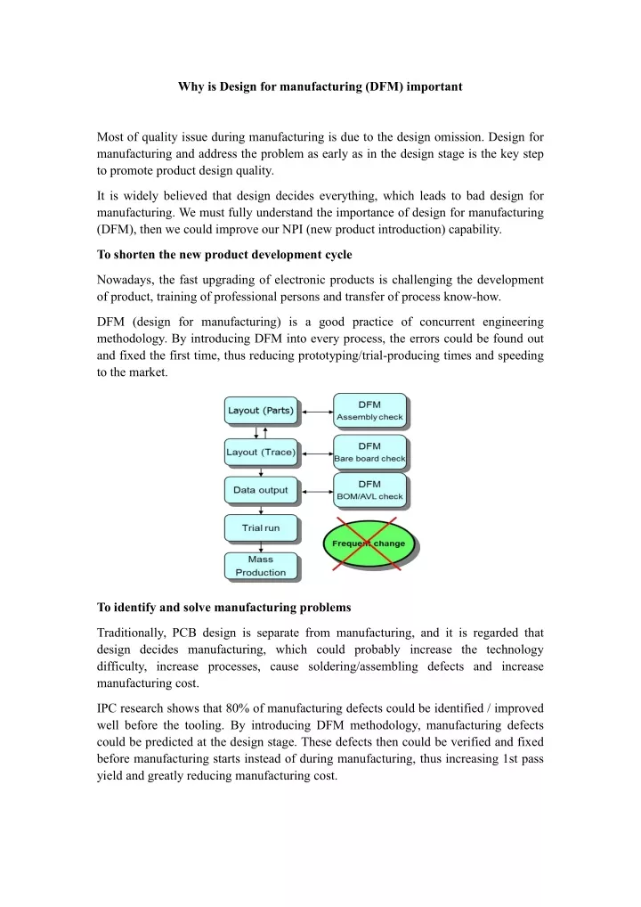 PPT - Why is Design for manufacturing (DFM) important PowerPoint ...