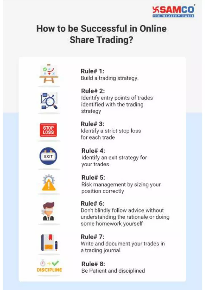 PPT - How to be Successful in Online Share Trading? PowerPoint ...