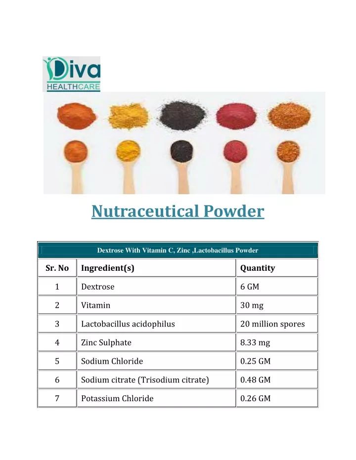 PPT - Nutraceutical Powder PowerPoint Presentation, free download - ID ...