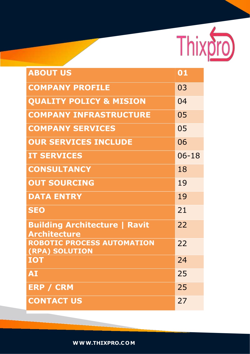 PPT - Thixpro Company profile PowerPoint Presentation, free download ...