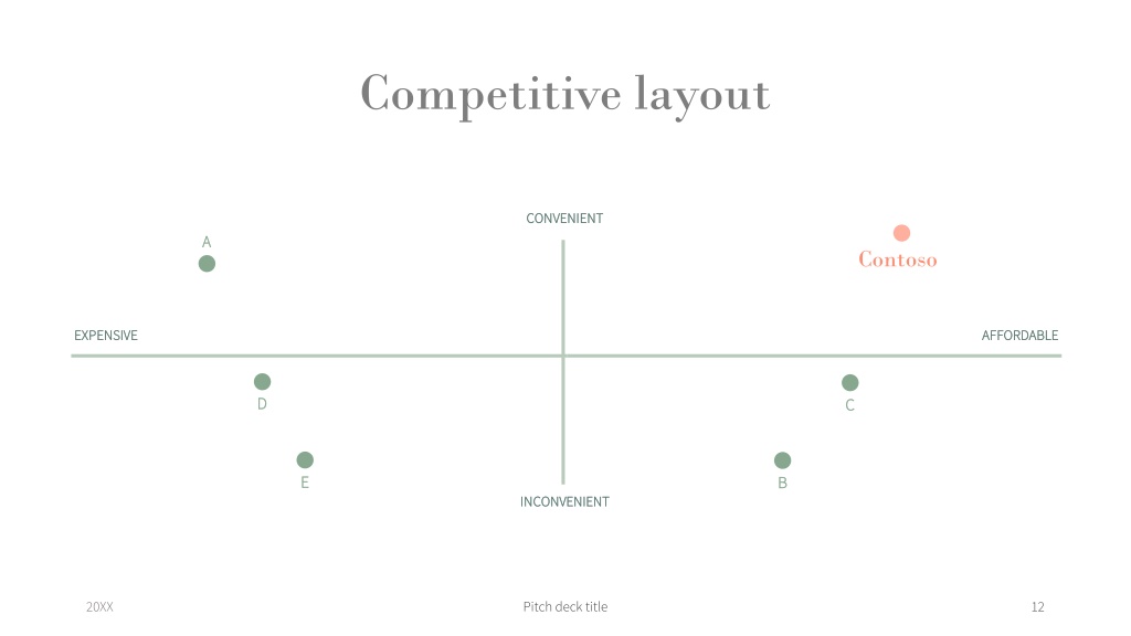 PPT - Fashion Designing Course In Delhi PowerPoint Presentation, free ...