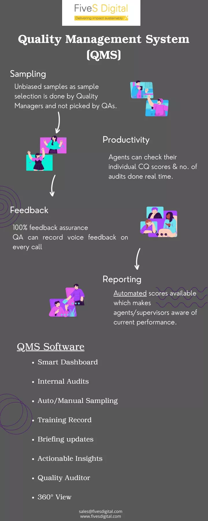 PPT - Quality Management System QMS - FiveS Digital PowerPoint ... PPT - Quality Management System QMS - FiveS Digital PowerPoint ...