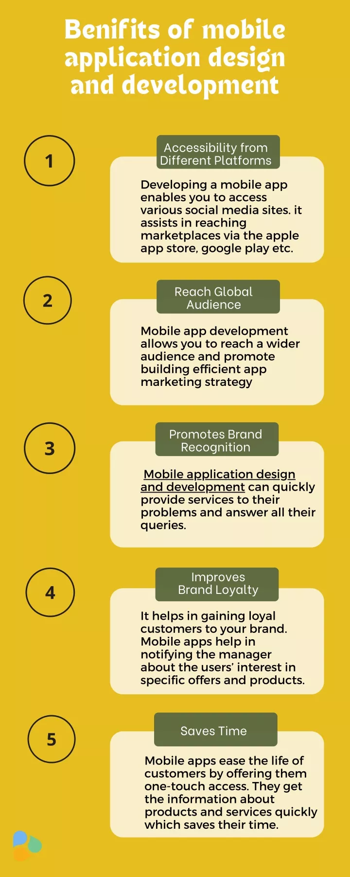 Ppt Remarkable Mobile Application Design And Development Powerpoint