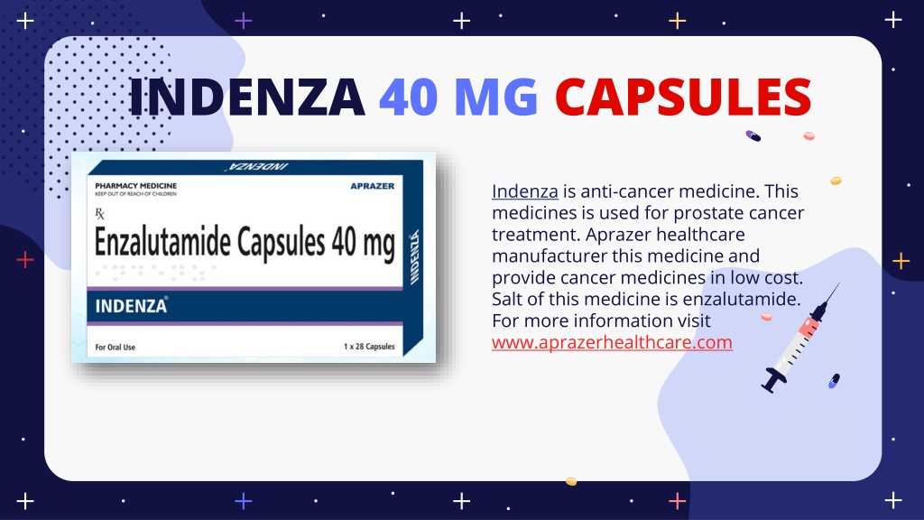 PPT - Low Cost Prostate Cancer Medicine- Indenza 40 mg Capsule ...