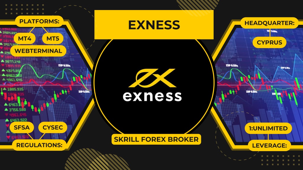 PPT - Skrill Forex Brokers In Malaysia PowerPoint Presentation, free download - ID:11577689