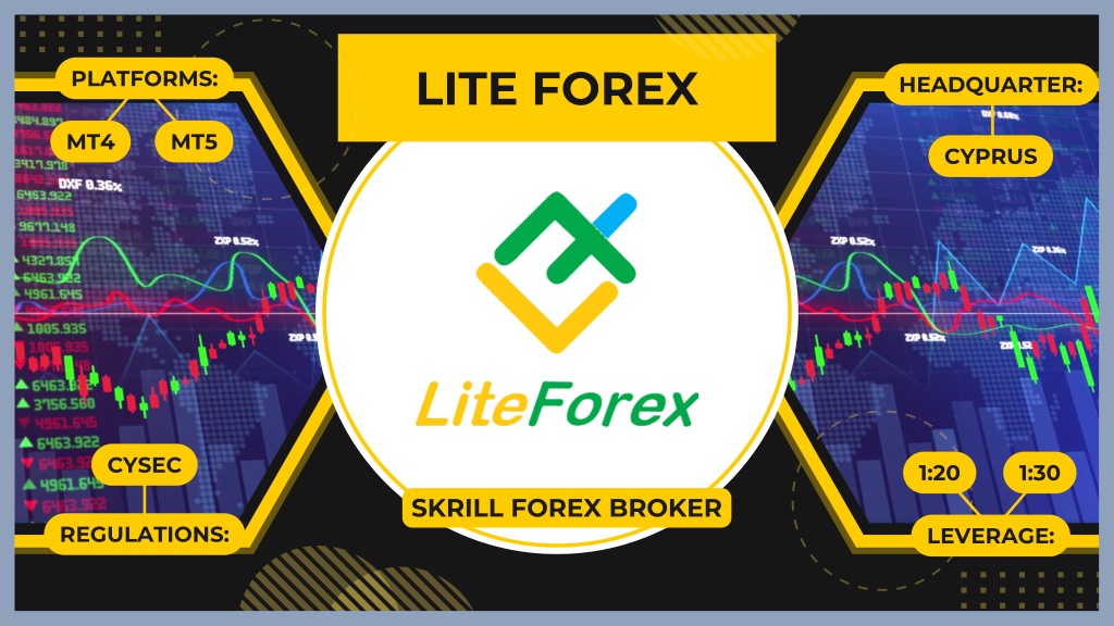 PPT - Skrill Forex Brokers In Malaysia PowerPoint Presentation, free ...