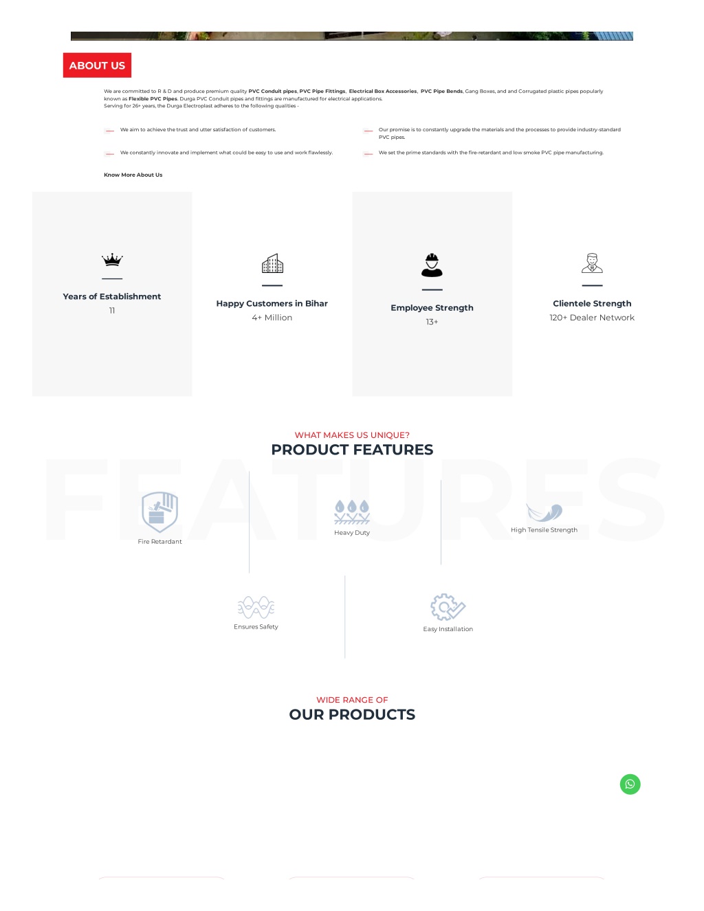 PPT - Shree Durga Electroplast - One of the Best Electrical Pvc Pipe Manufacturer PowerPoint ...