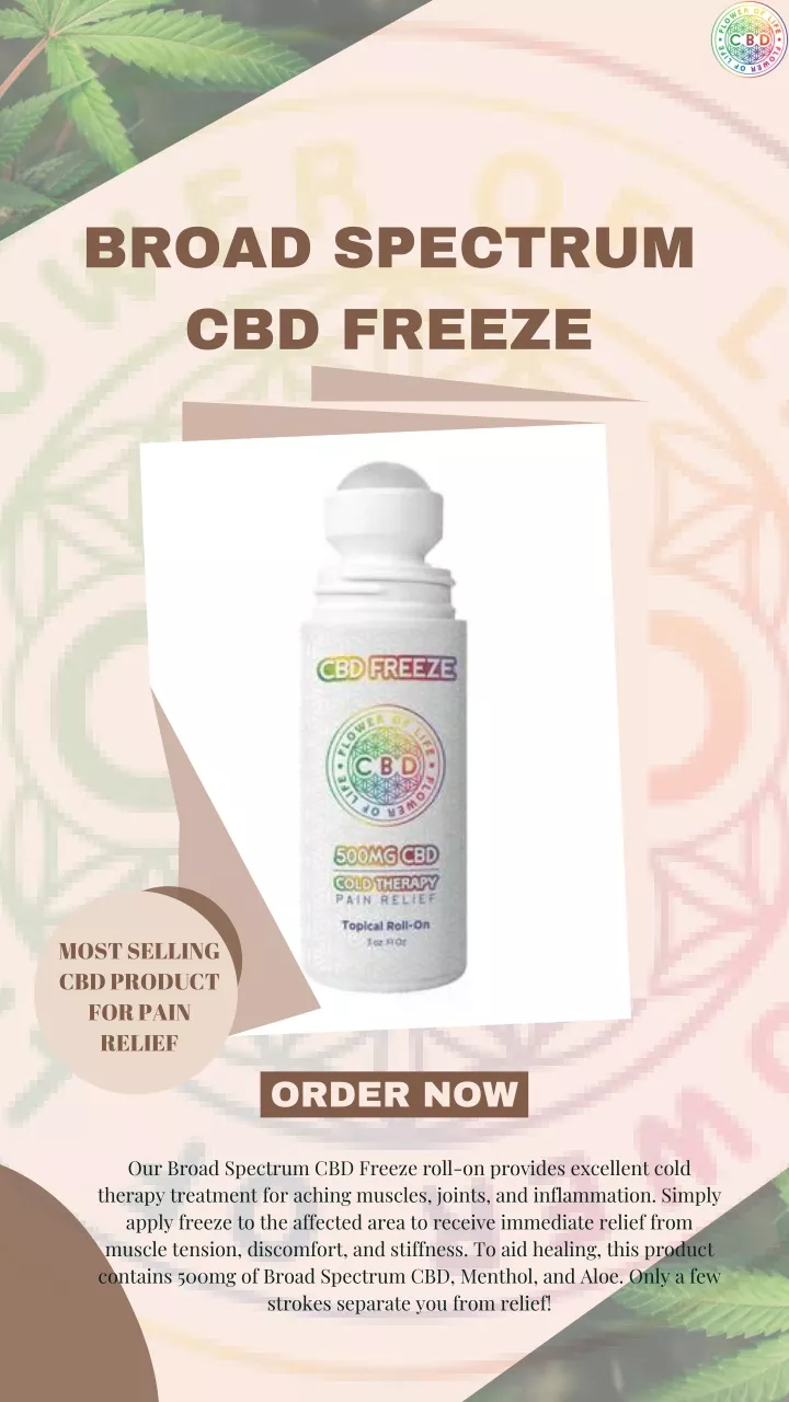 PPT - Professional Recommended CBD Freeze for Pain Relief PowerPoint ...