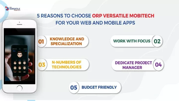 PPT - 5 Reasons to Choose ORP Versatile Mobitech for Your Web and ...