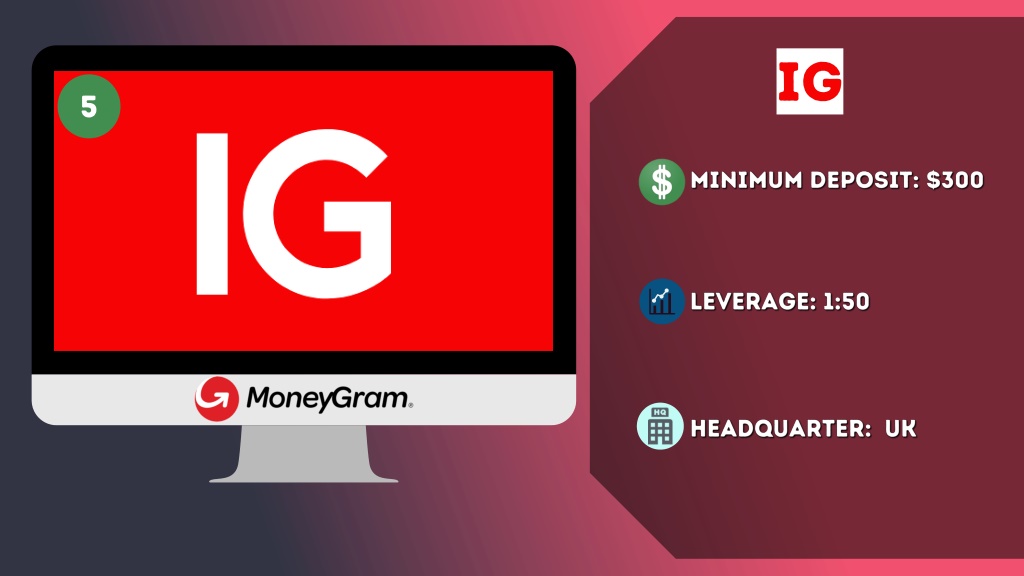 PPT - Best MoneyGram Forex Brokers In Malaysia PowerPoint Presentation ...