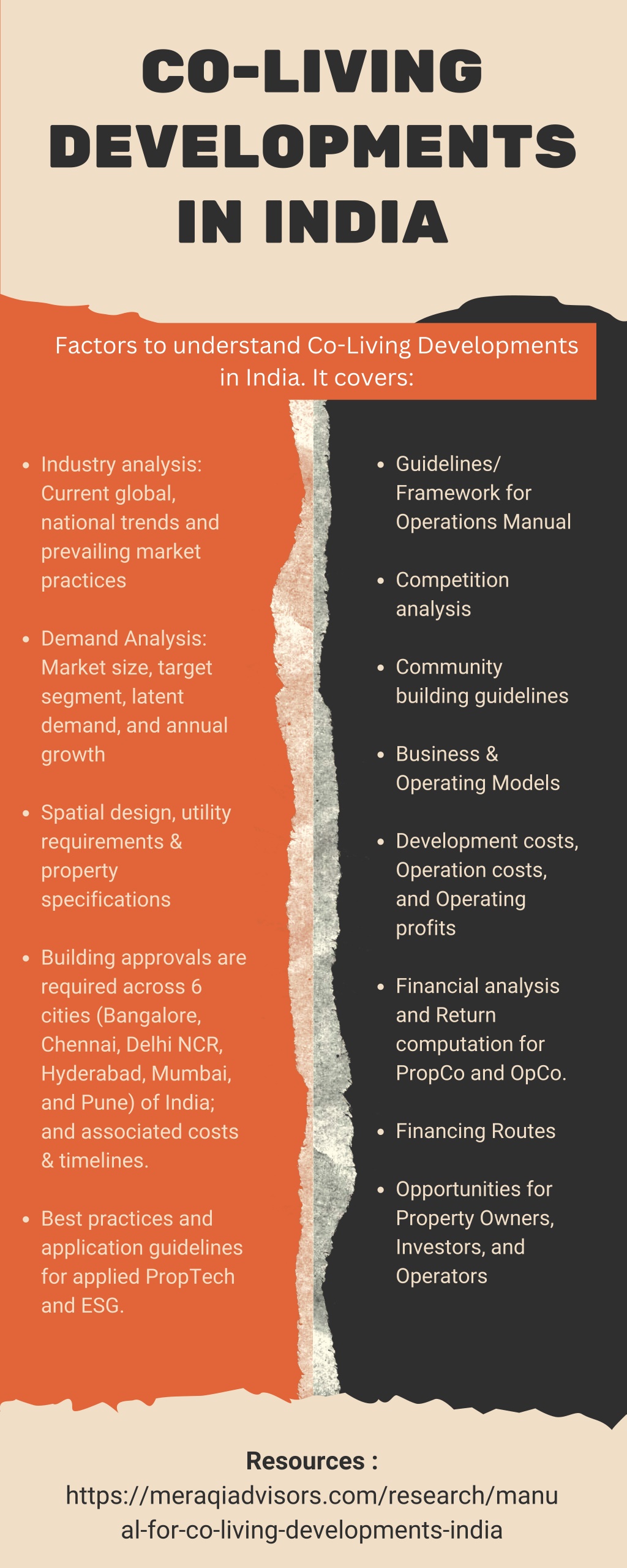 PPT - Factors to Consider of Co-Living Developments in India PowerPoint ...