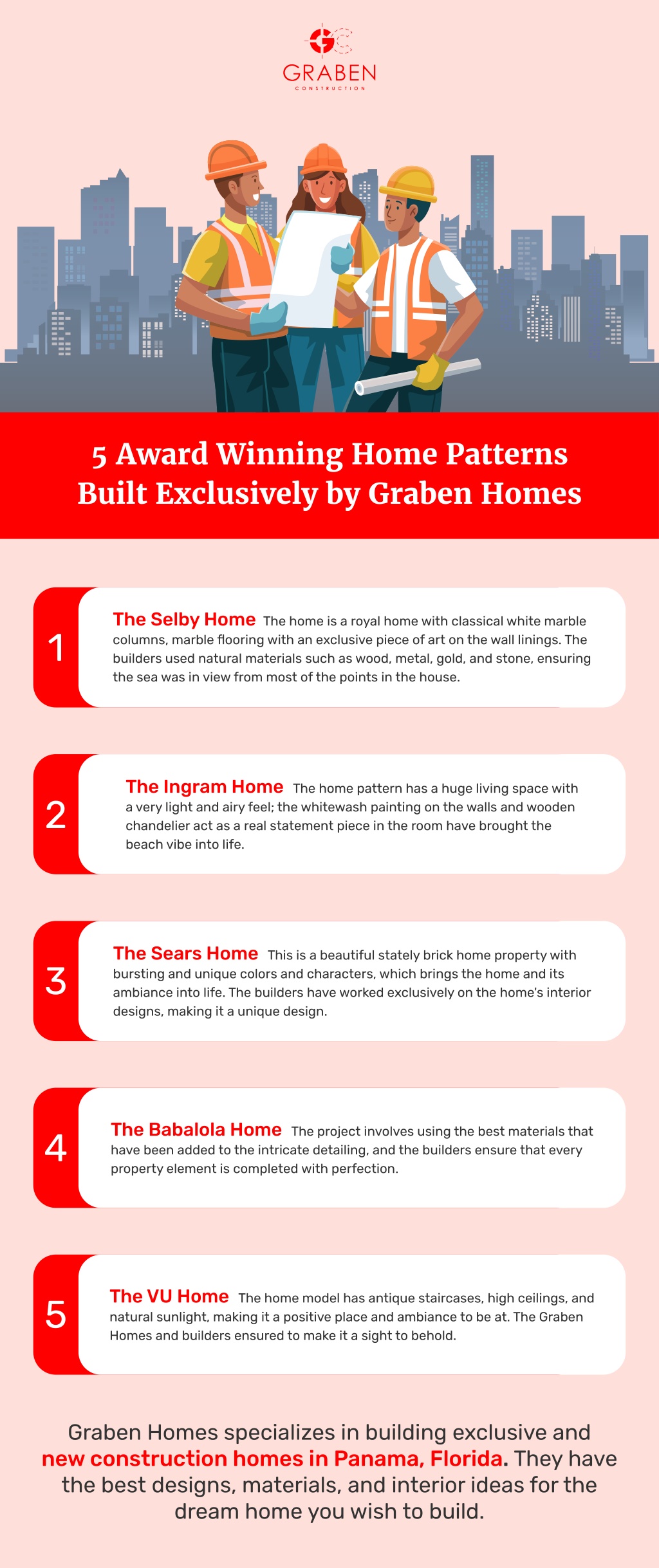 PPT - 5 Award Winning Home Patterns Built Exclusively by Graben Homes ...