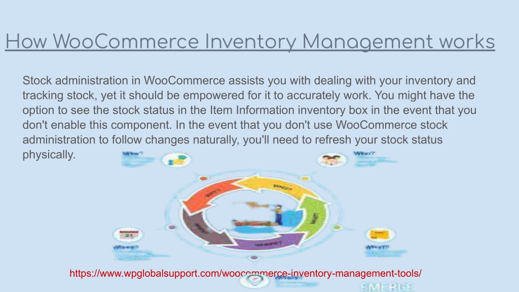 PPT - WooCommerce Inventory Management PowerPoint Presentation, free ...