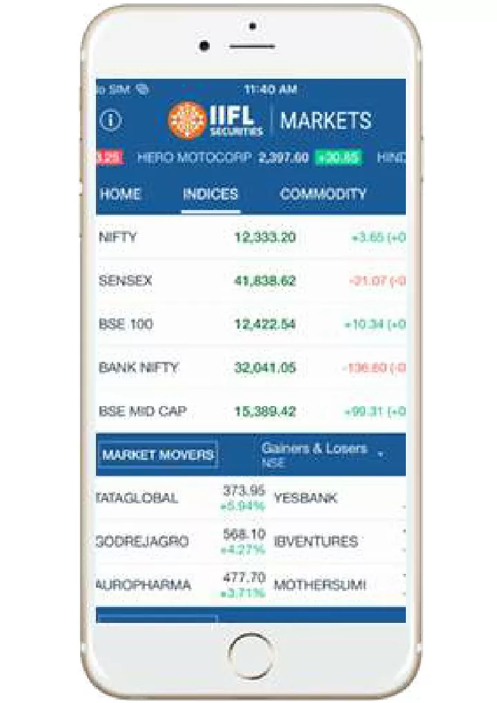 PPT - IIFL Securities Online Trading App PowerPoint Presentation, free ...