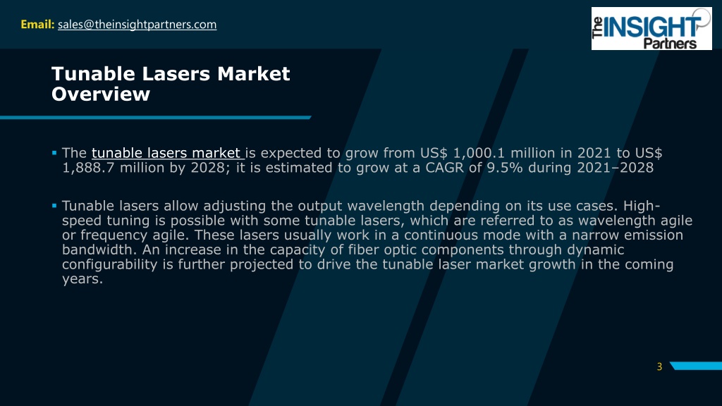 PPT - Tunable Lasers Market Forecast Research Insights Shared in ...