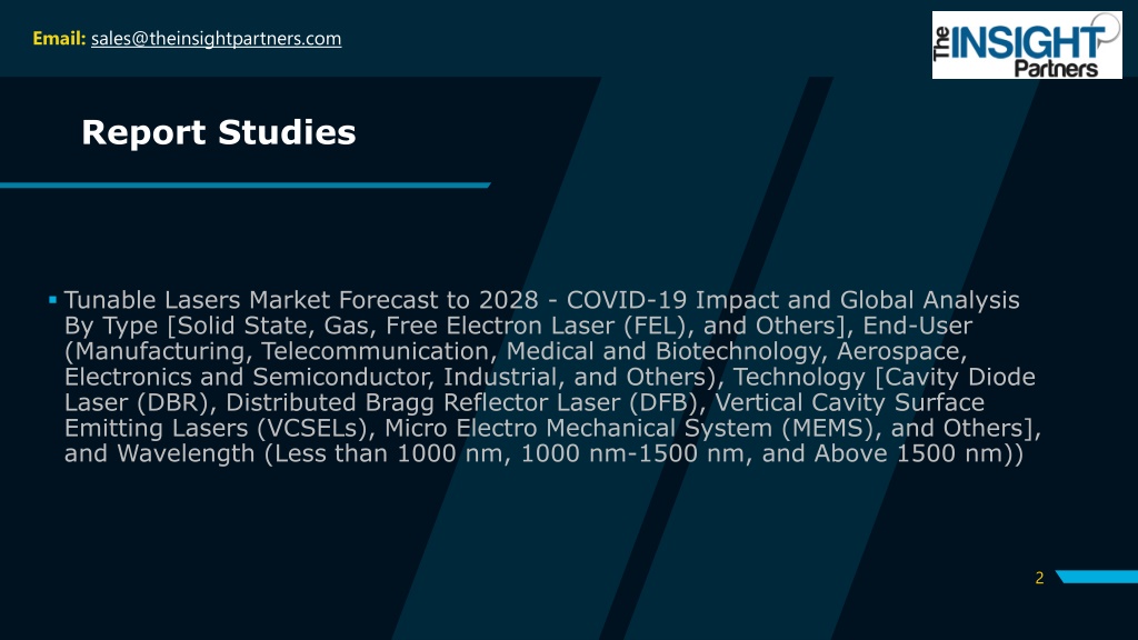 PPT - Tunable Lasers Market Forecast Research Insights Shared in ...