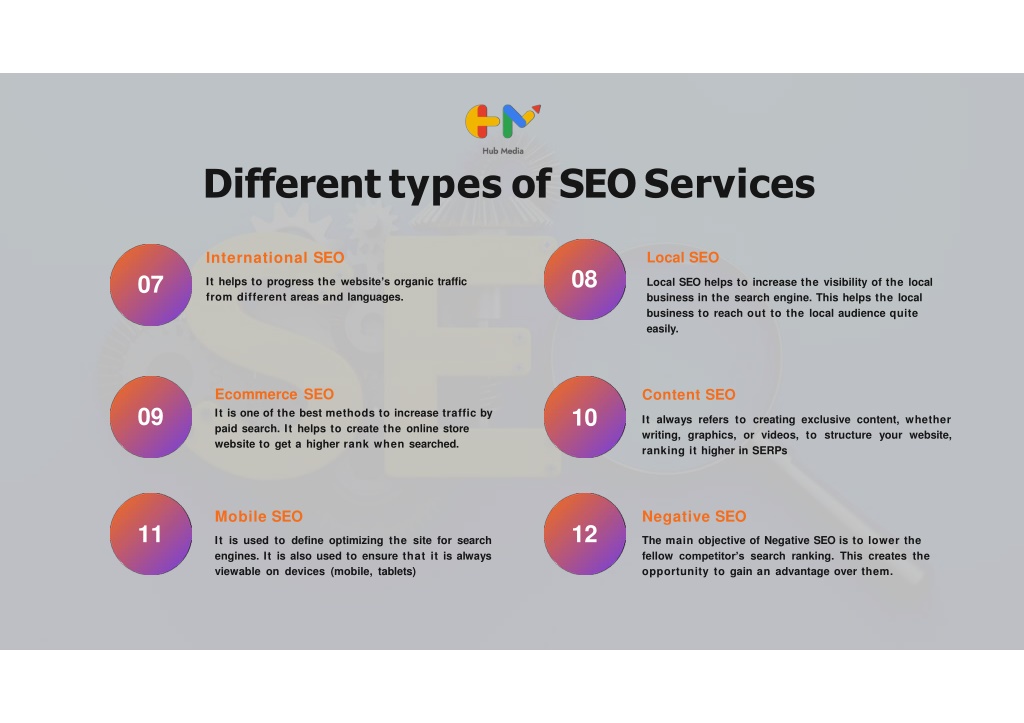 PPT - SEO Services- Increase your Ranking and Visibility PowerPoint ...