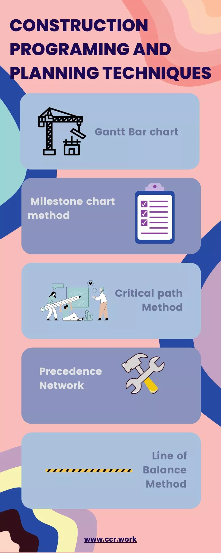 PPT - 5 Must Know Construction Programing and Planning Techniques ...