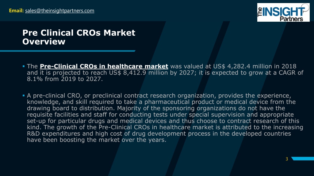 PPT - Pre Clinical CROs Market Forecast Growth Trends, Current Demand ...
