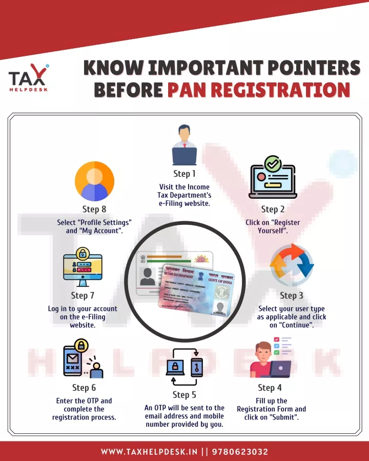 PPT - Know IMPORTANT POINTERS before PAN REGISTRATION PowerPoint ...