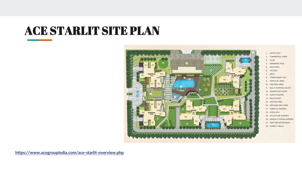 PPT - RESIDENTIAL PROPERTY IN NOIDA SECTOR 152 - ACE STARLIT PowerPoint ...