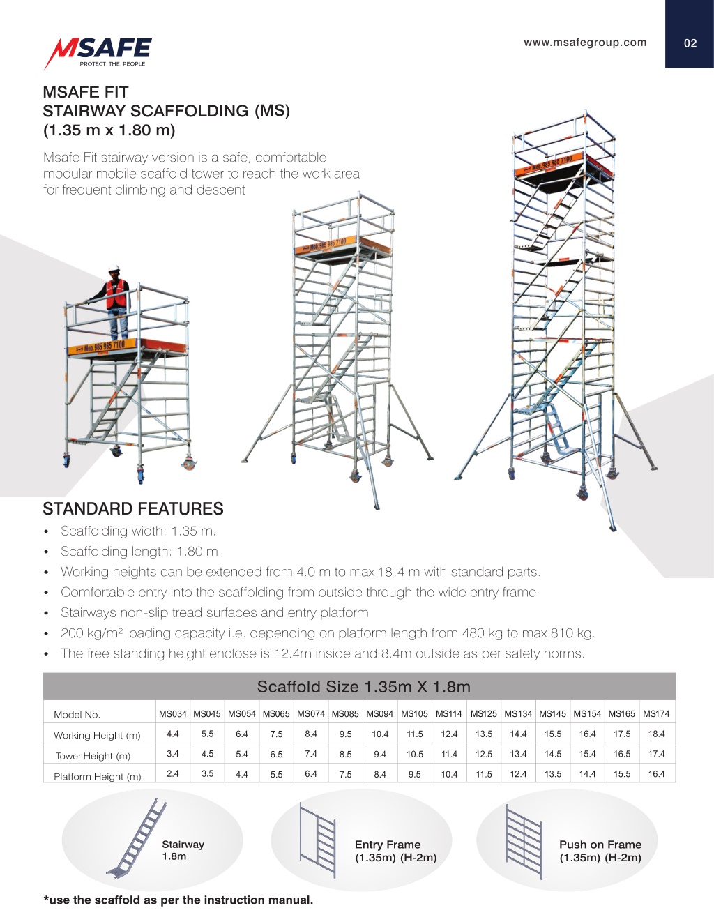 PPT - Aluminium Scaffolding Manufacture, Rent and Sale | MSafeGroup ...