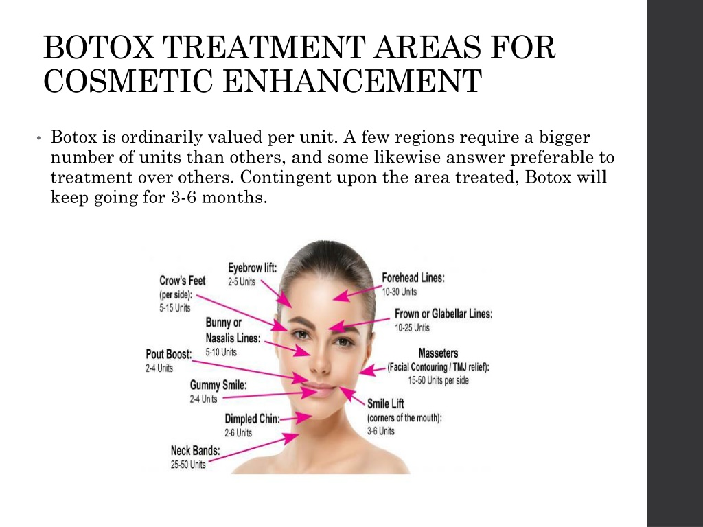 Ppt Botox Injections Powerpoint Presentation Free Download Id 11635629