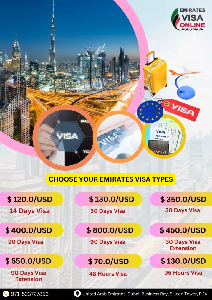 PPT - Types Of Emirates Visa | Choose Emirates Visa Types PowerPoint ...